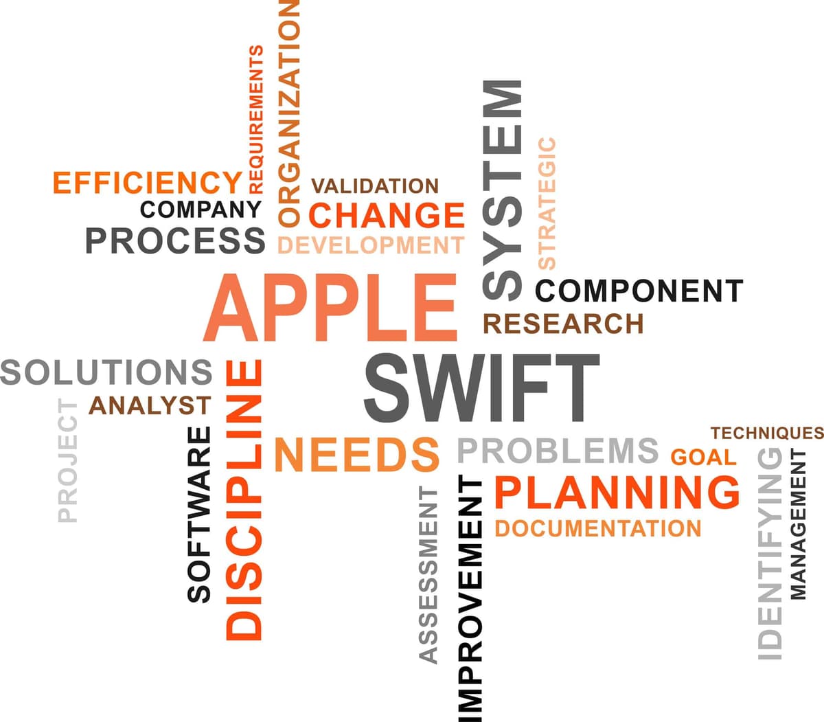Typescriptの特徴とは？javascriptとの違いを交えて解説 システム開発のプロが発注成功を手助けする【発注ラウンジ】