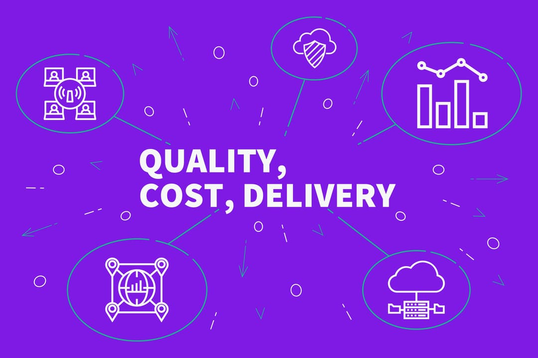 QCDとは？システム開発に本当に必要？ - システム開発のプロが発注成功を手助けする【発注ラウンジ】